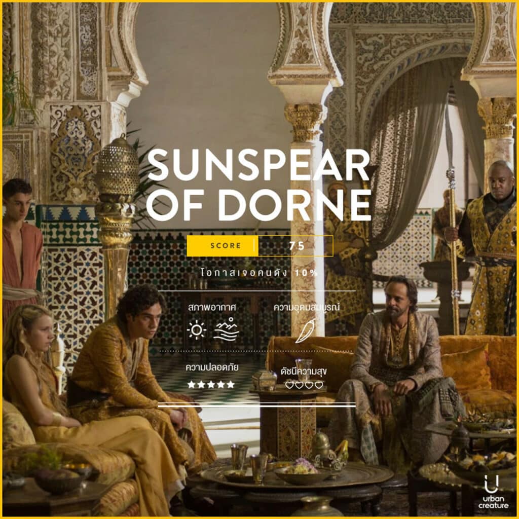 10 สุดยอดหัวเมืองใน Westeros - Urban Creature