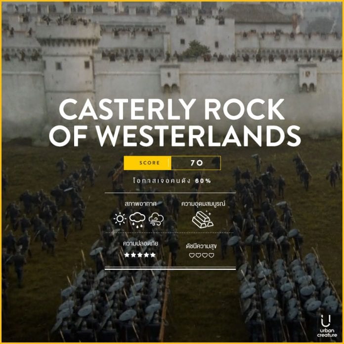 10 สุดยอดหัวเมืองใน Westeros - Urban Creature
