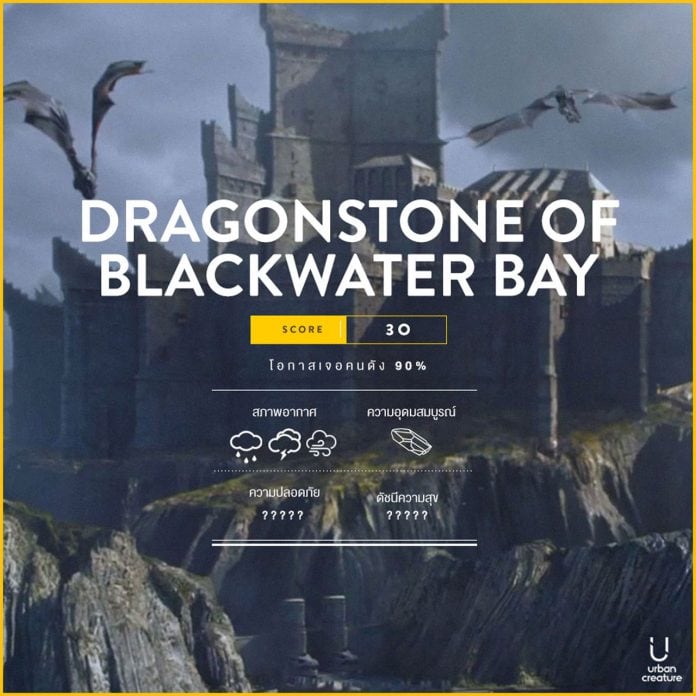 10 สุดยอดหัวเมืองใน Westeros - Urban Creature