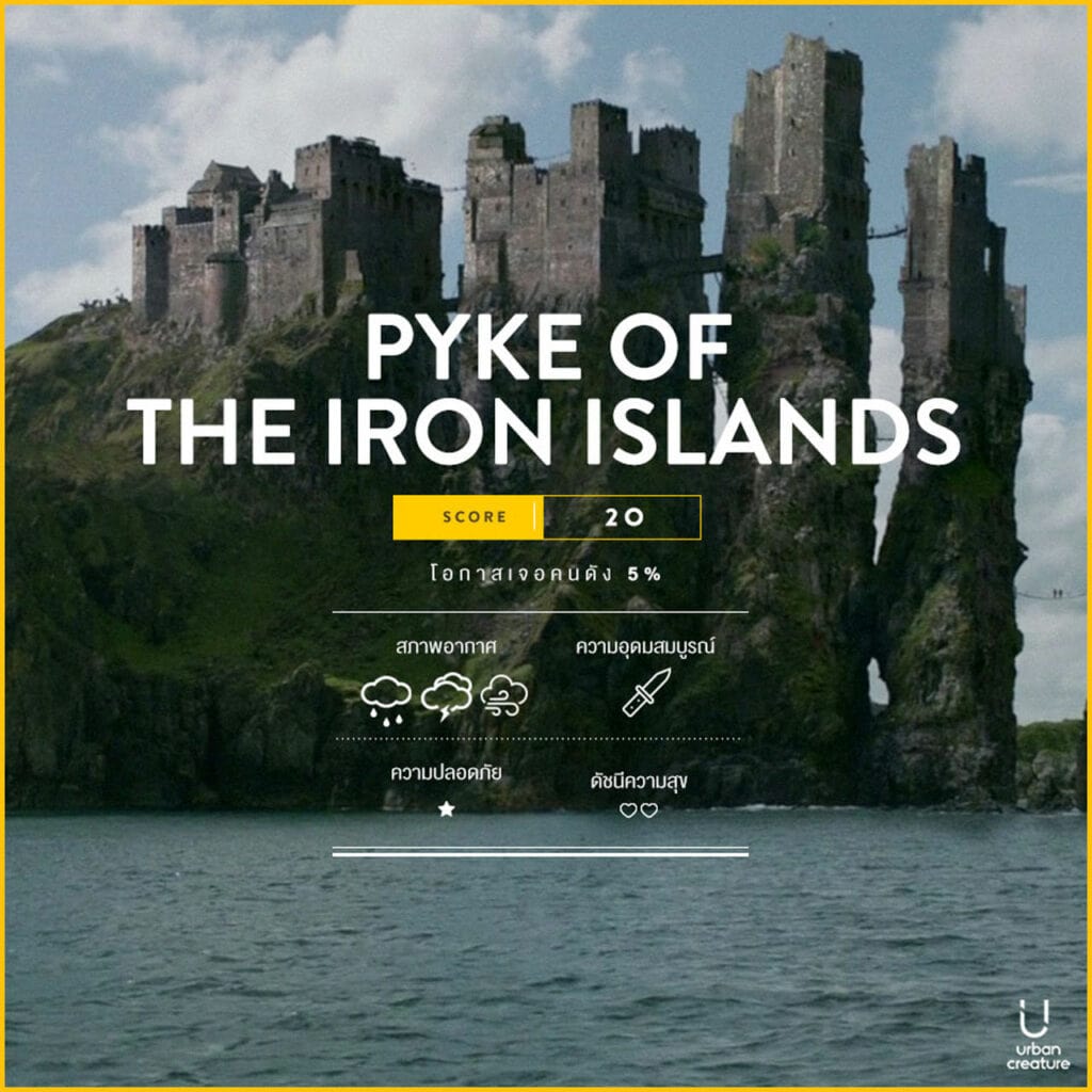 10 สุดยอดหัวเมืองใน Westeros - Urban Creature