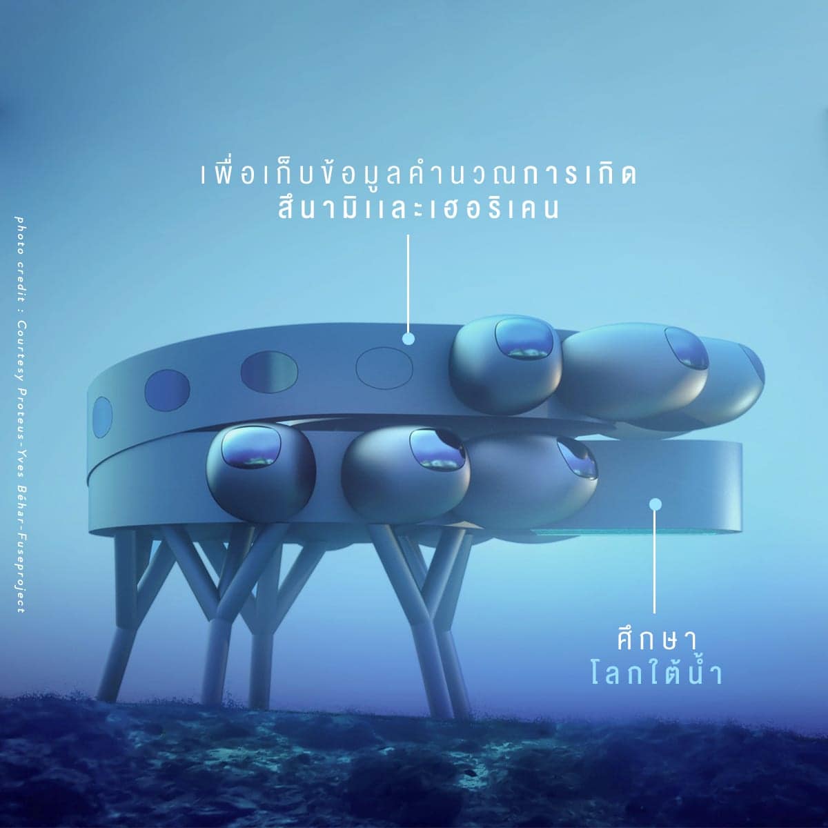 ‘Proteus’ โปรเจกต์ที่อยู่อาศัยใต้น้ำแห่งแรกของโลก - Urban Creature
