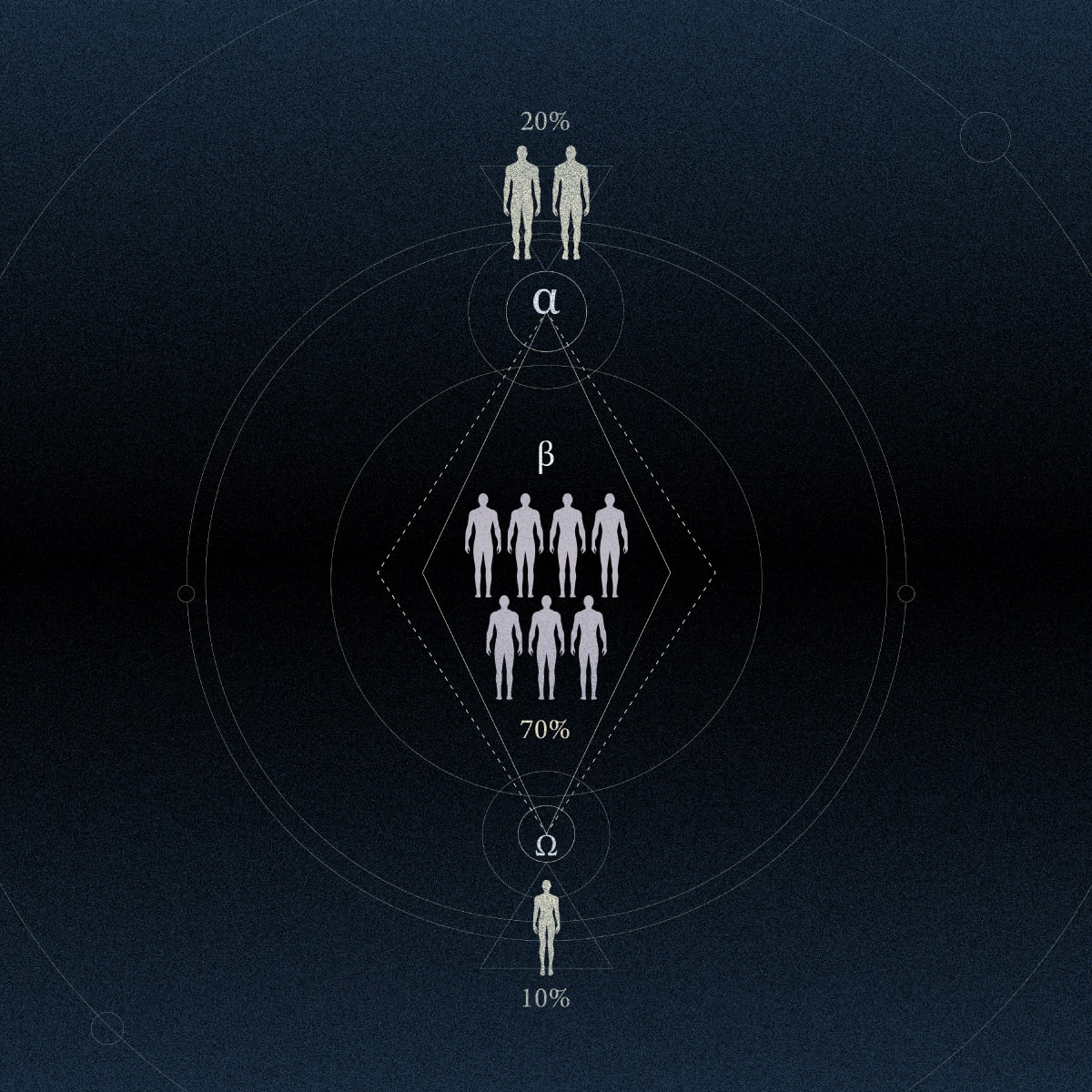 Omegaverse โลกสมมติที่ผู้ชายท้องได้ ทำไมถึงเป็นปัญหา - Urban Creature