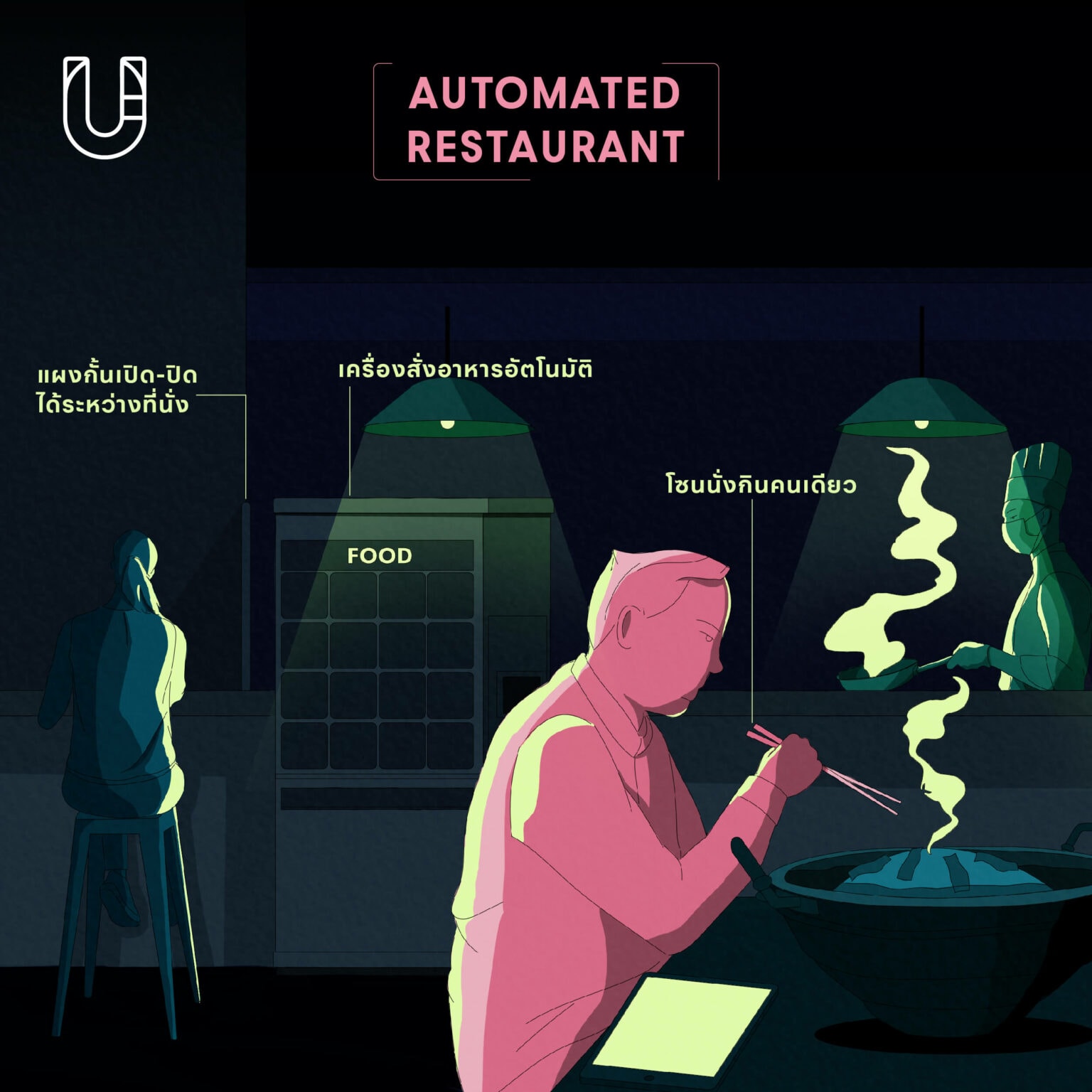 Introvert’s City ถ้าเมืองนี้เป็นเมืองของมนุษย์อินโทรเวิร์ต - Urban Creature