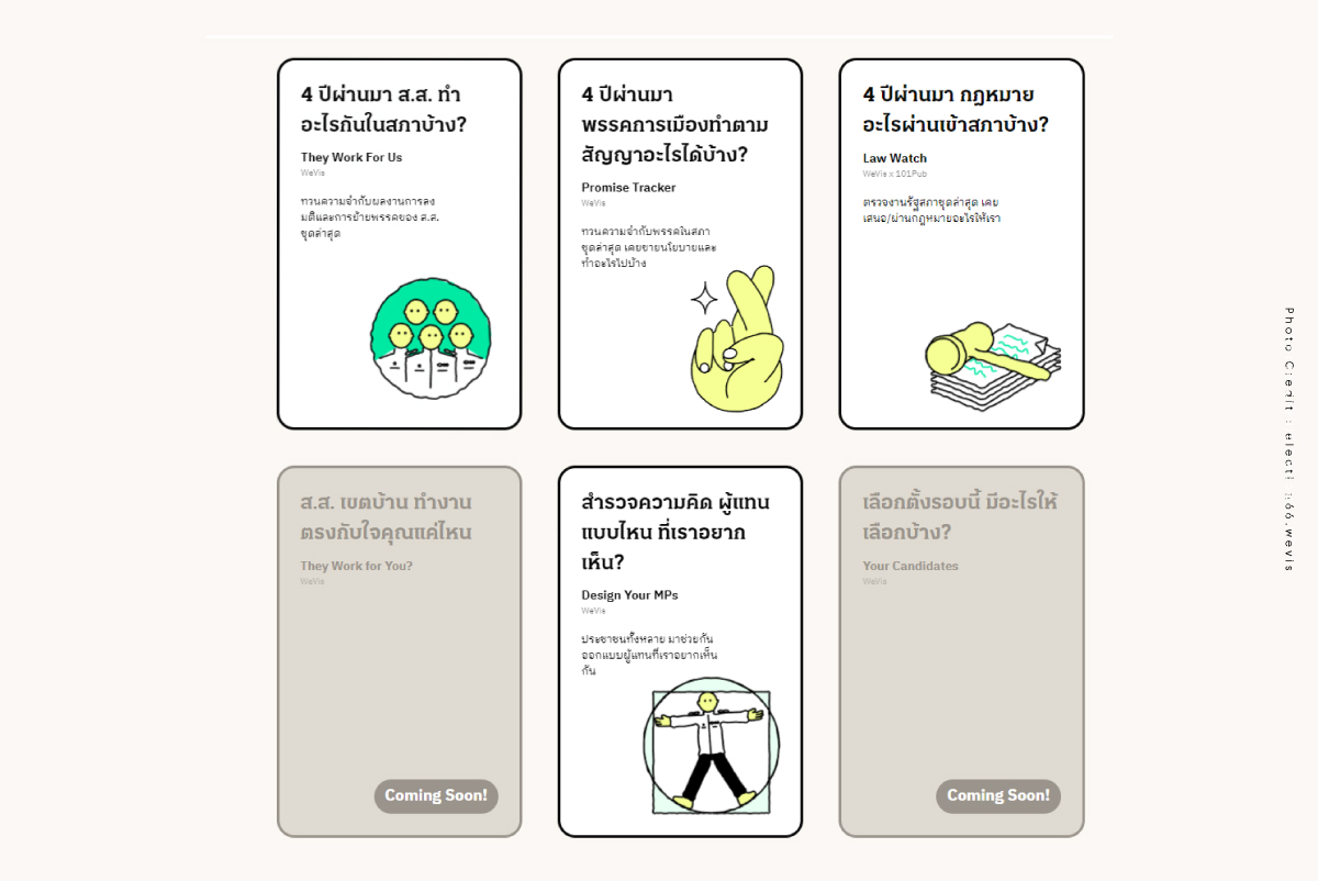 เว็บไซต์การเมืองและเลือกตั้ง Wevis Election’66 - Urban Creature