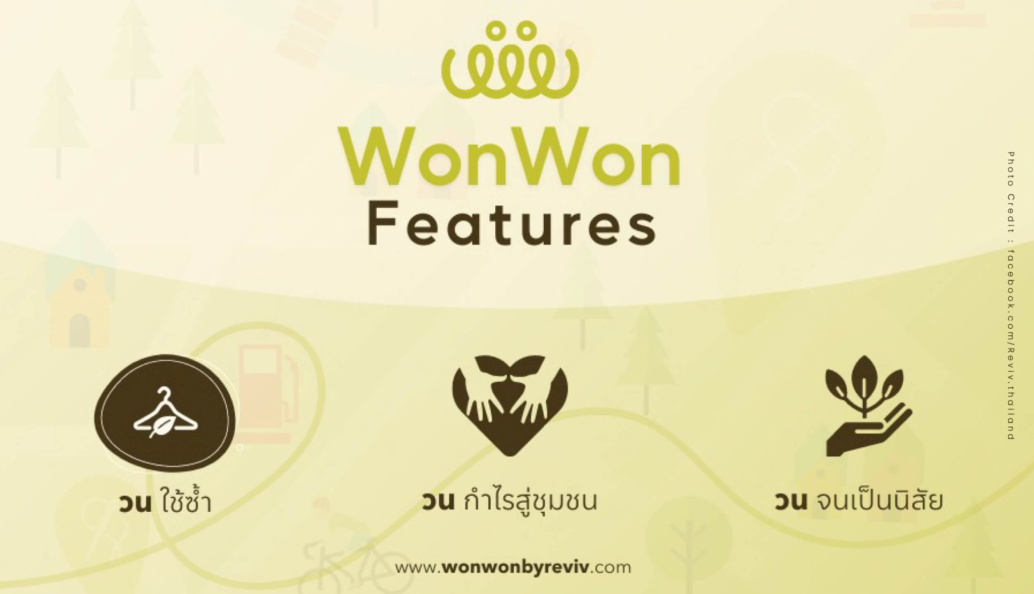 WonWon เว็บฯ รวมร้านซ่อมเสื้อผ้าใกล้บ้าน - Urban Creature