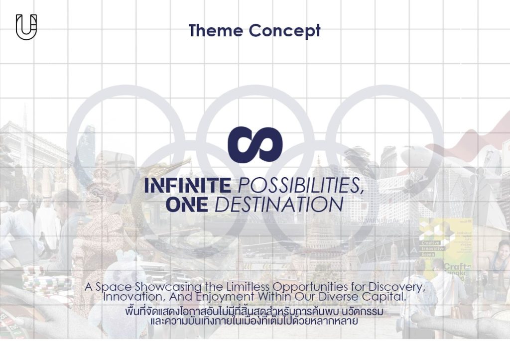 The Bangkok 2040 Summer Olympics - Urban Creature