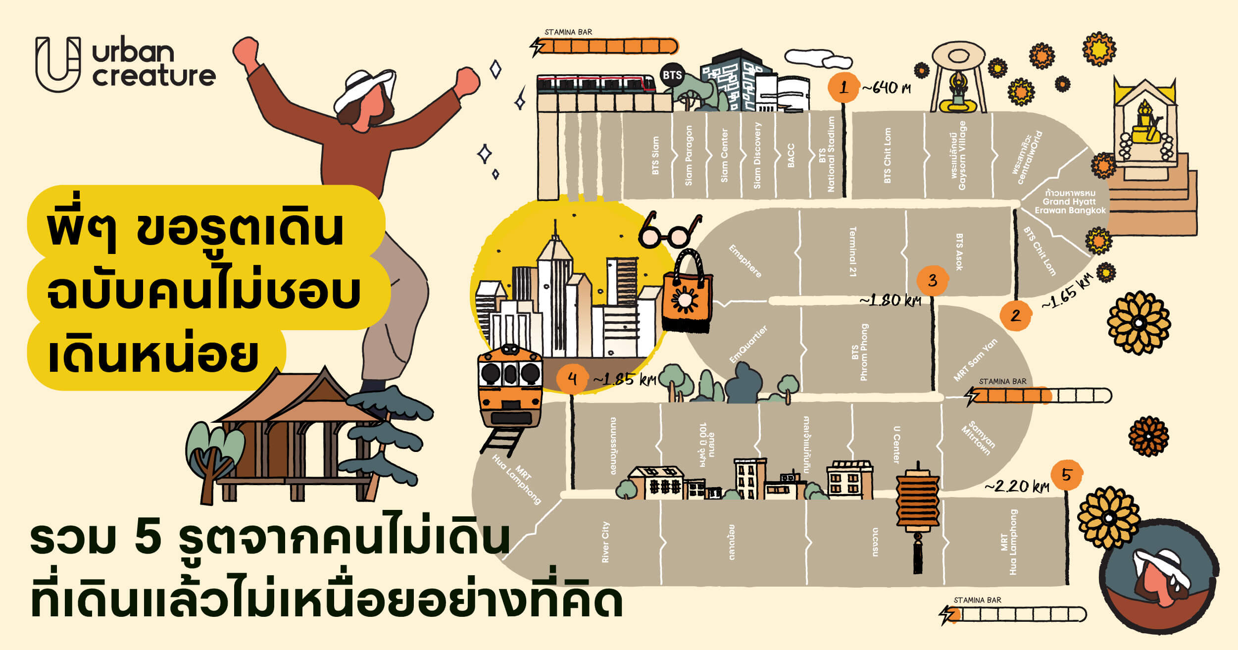 รวม 5 รูตจากคนไม่เดิน ที่เดินไม่เหนื่อยอย่างที่คิด - Urban Creature