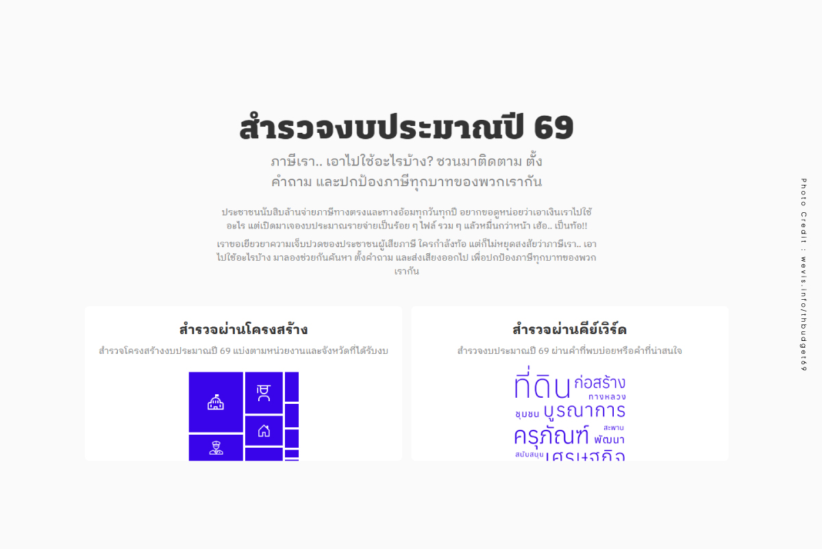 ชวนสำรวจภาษีที่เสียไปกับเว็บสำรวจงบประมาณ 69 - Urban Creature